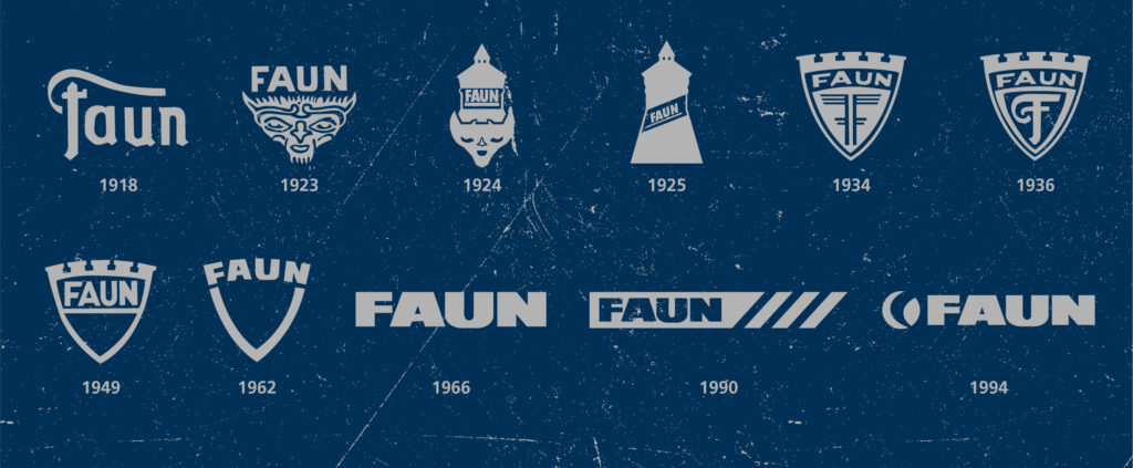 History - FAUN Group - Manufacturer of refuse collection vehicles and ...